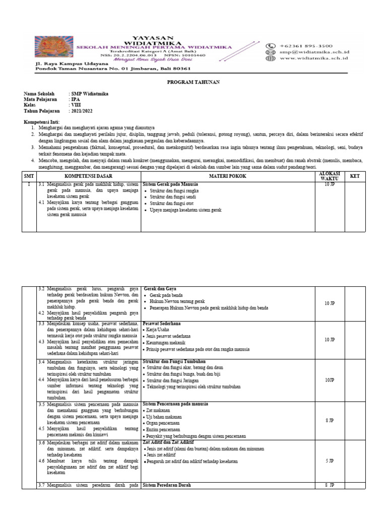 Prota IPA Kelas 8 | PDF | Kesehatan Holistik | Komputer