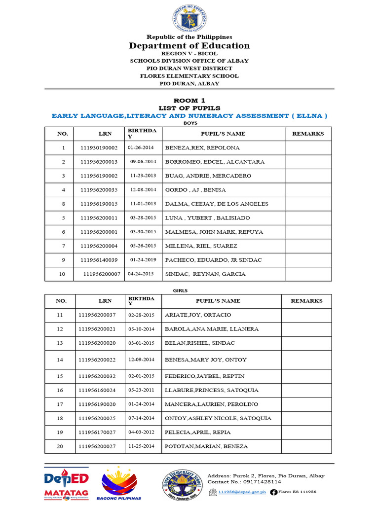 ELLNA LIST OF PUPILS | PDF | Reading (Process) | Literacy