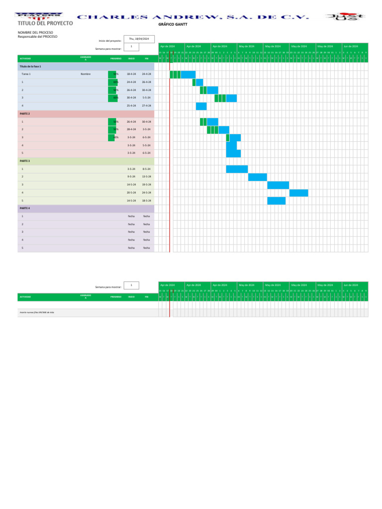 Diagrama de Gant | PDF