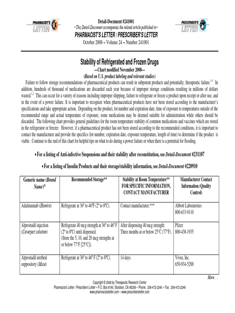 Stability of Refrigerated and Frozen Drugs | PDF | Vaccines | Drugs