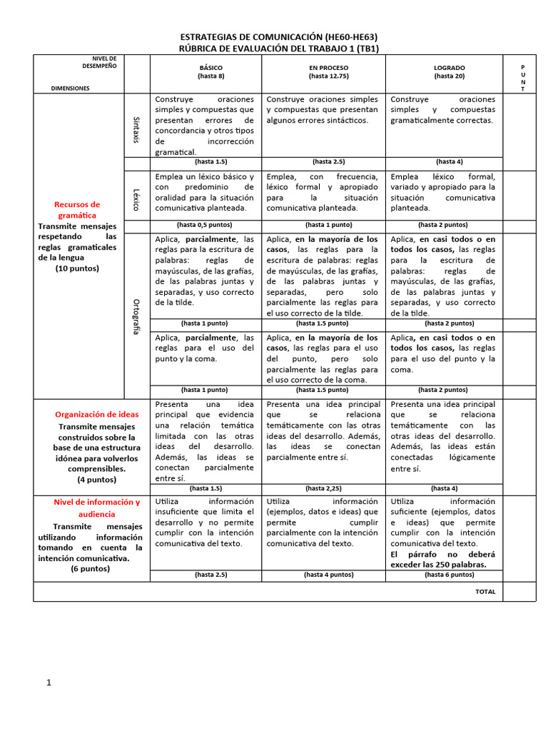 Rúbrica de Evaluación de Escritura | PDF | Oración (Lingüística ...