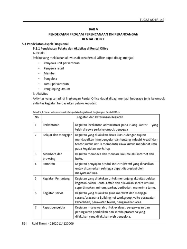 REFRENSI ZONING STUPA 4 New 1 | PDF