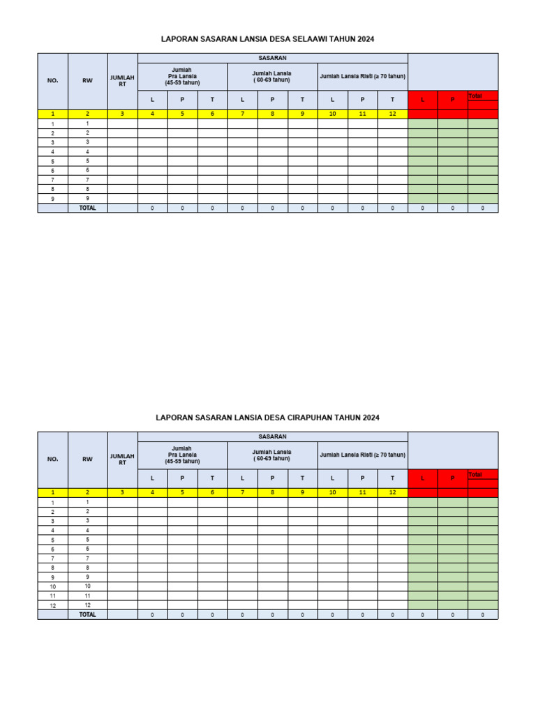 Laporan Sasaran Lansia Tiap Desa Tahun 2024_cigawir | PDF