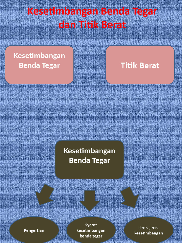 Kesetimbangan Benda Tegar | PDF