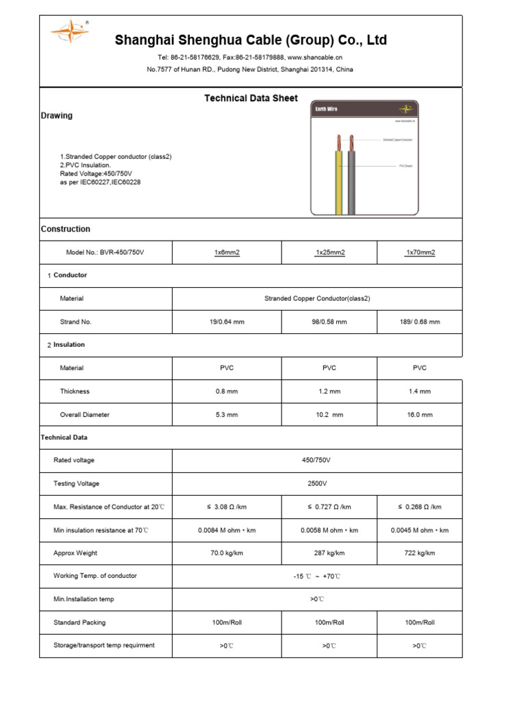 Earthing Cables | PDF