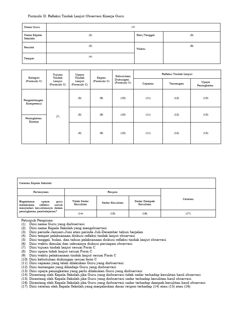 Formulir D Refleksi Tindak Lanjut Observasi Kinerja Guru | PDF