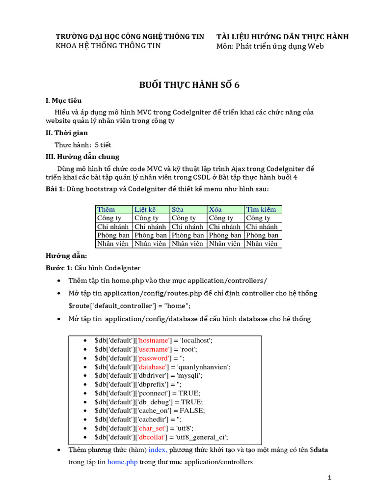 BTTH6 CodeIgniter | PDF
