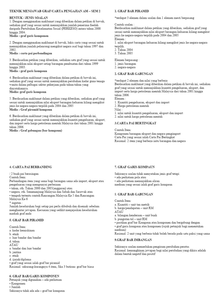 Teknik Menjawab Graf | PDF