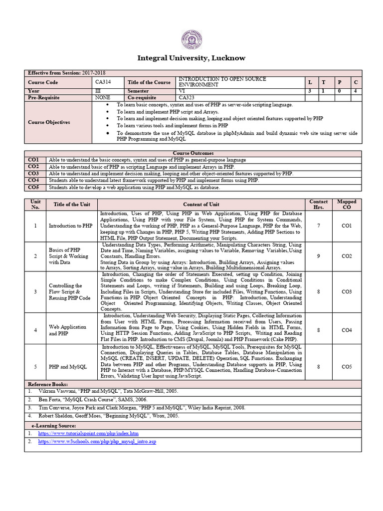 19 - Computer Application 2649 Syllabi BCA 6 | PDF | Php | Enterprise ...