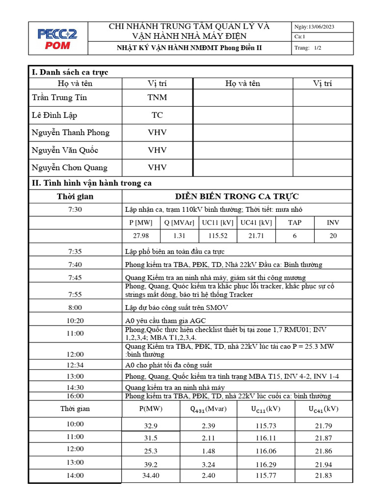 230613-Nkvh-nmđmt Phong Điền II-CA 1 | PDF