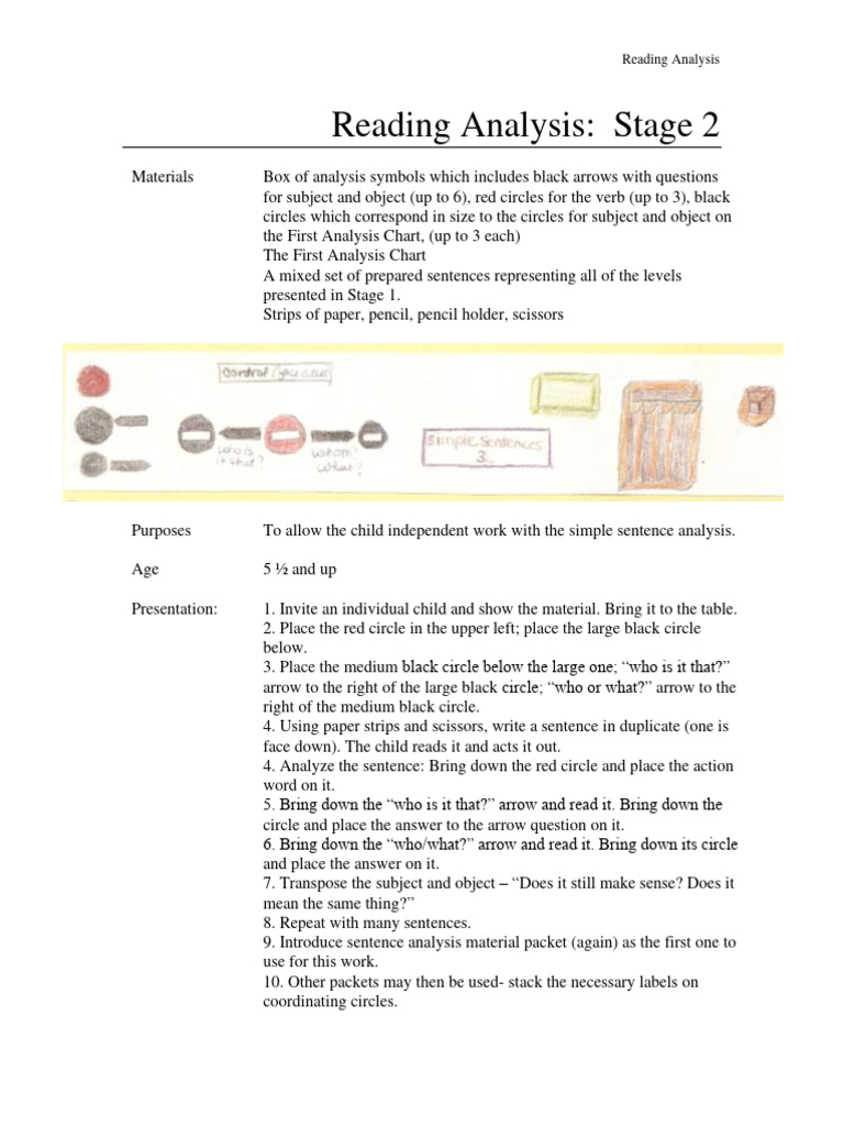 Reading Analysis Stage 2 | PDF | Cognitive Science