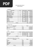 Contoh Rab Proposal | PDF