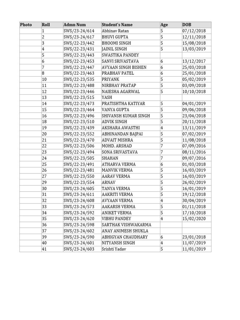 Student Register | PDF