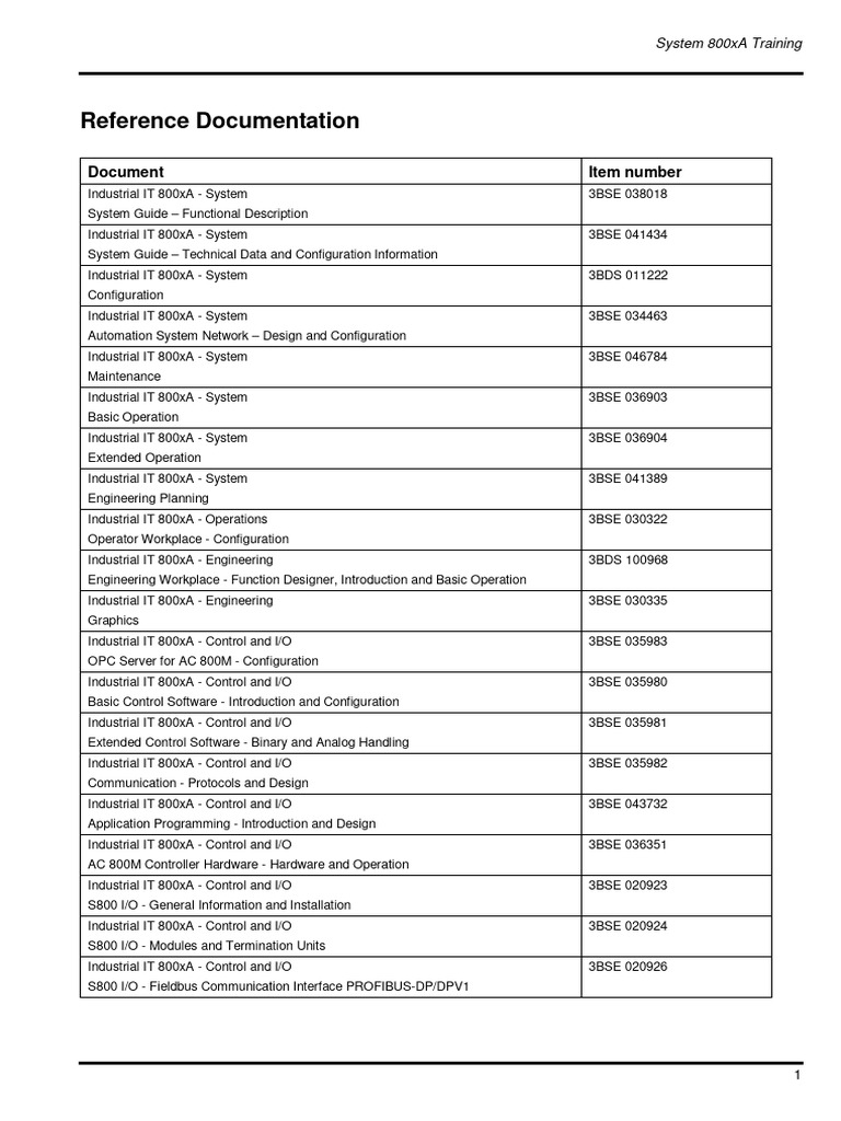 T314-01 References - RevC | PDF | Computer Network | Internet