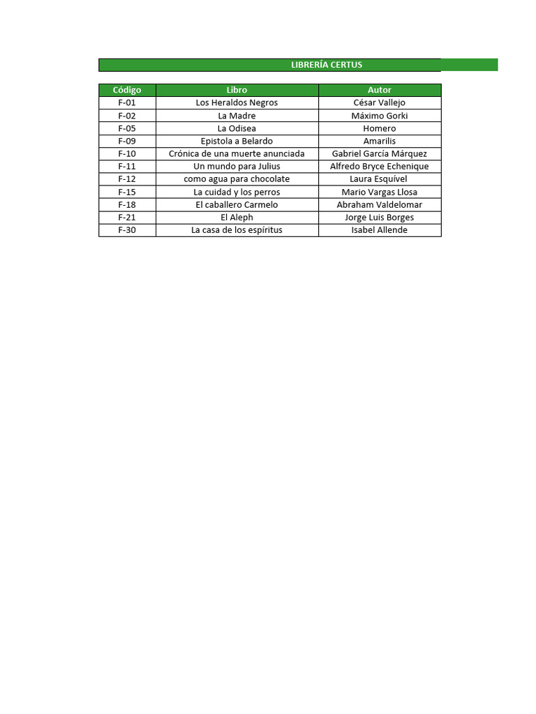 ejemplo 3 | PDF | Literatura en español