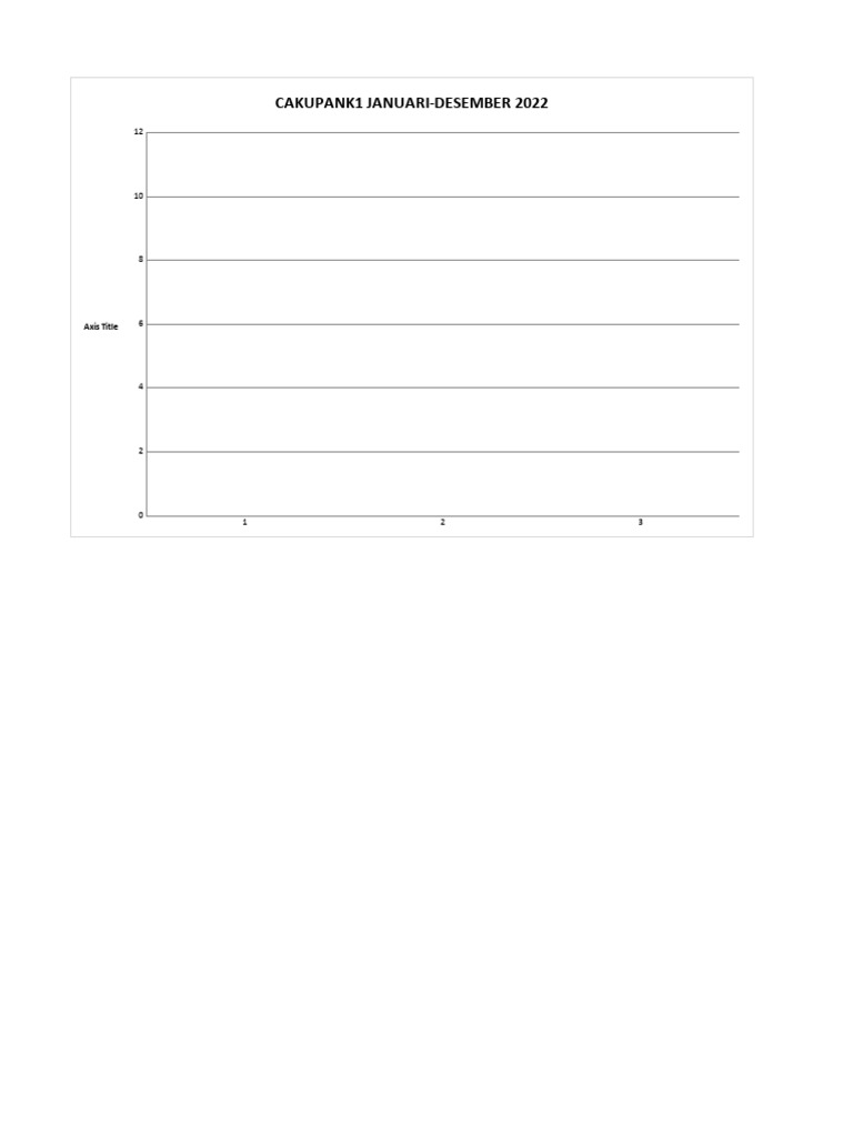 Baru Cakupan Kia, KB, Anak Oni 2023 | PDF