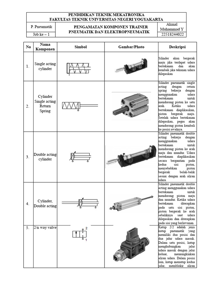 Identifikasi Komponen Pneumatic | PDF