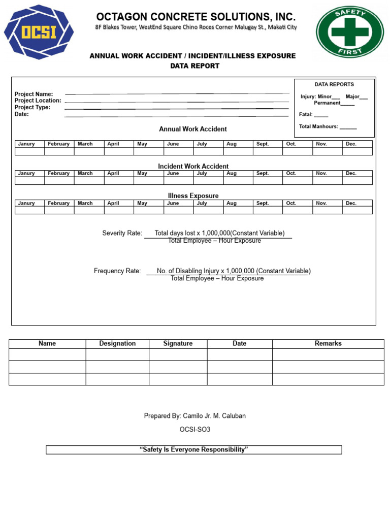 Annual Work Accident_incident_illness Exposure Data Report | PDF