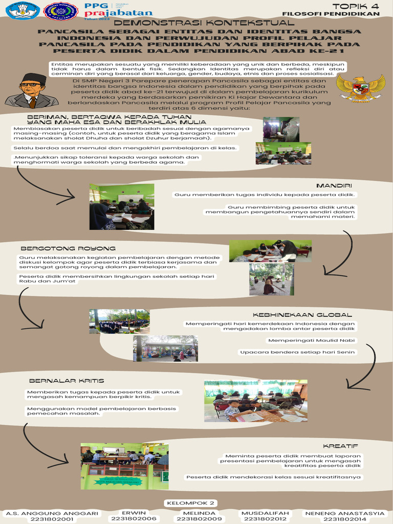 Kelompok 2 - Demonstrasi Kontekstual - Topik 4 | PDF