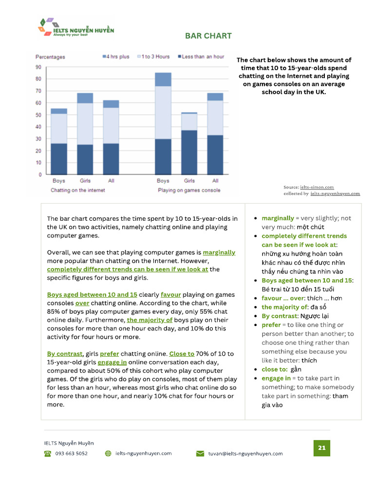 Bar Chart - SIMON | PDF