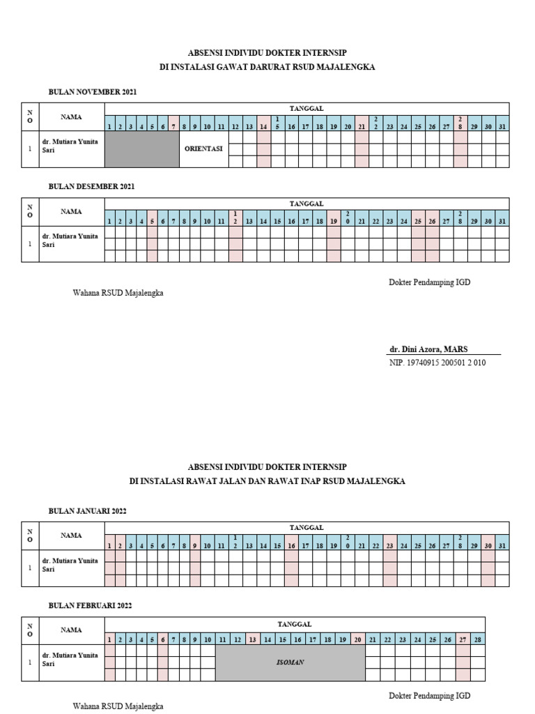 Absensi Individu - Mutiara | PDF
