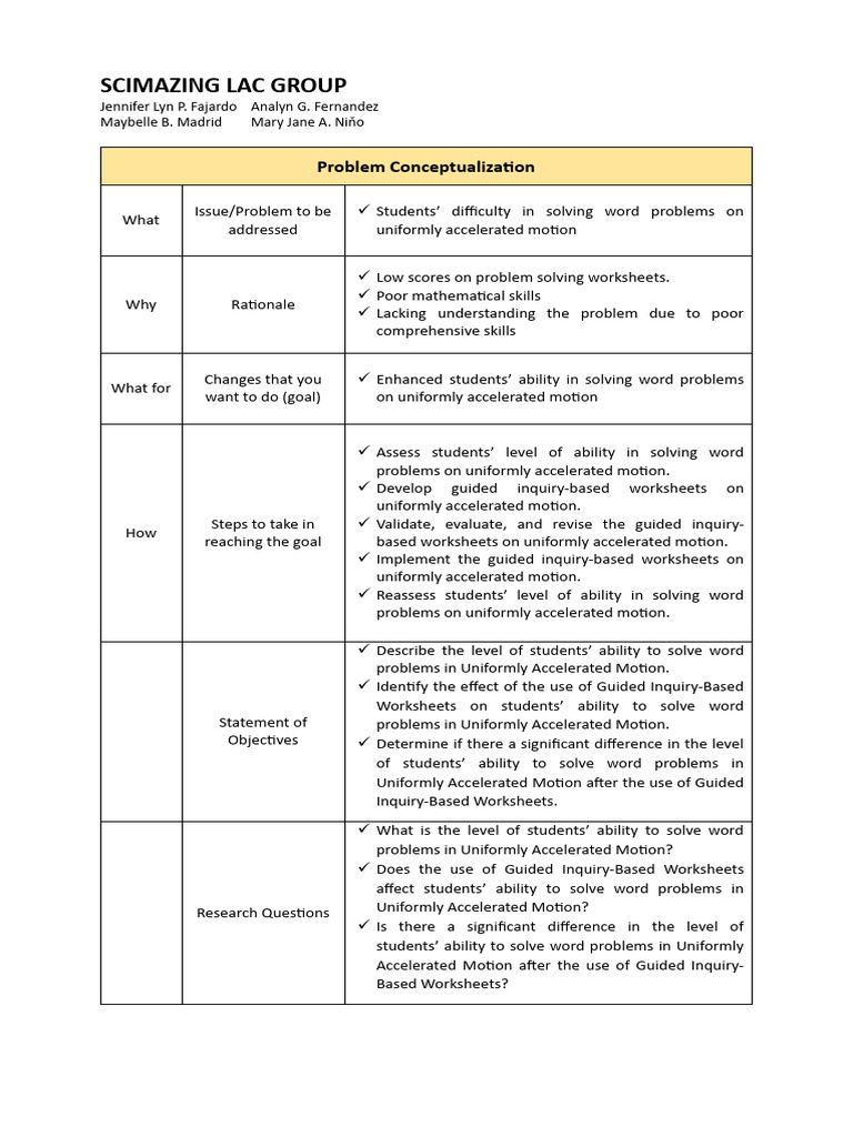 Action Research Problem Conceptualization - Edited | PDF | Inquiry Based Learning | Cognition