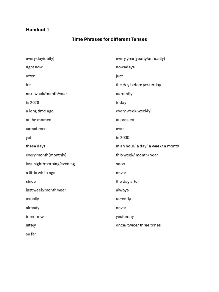 Time Phrases For Different Tenses | PDF | Grammatical Tense ...