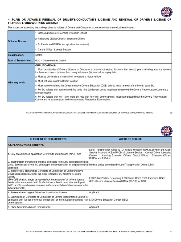 Driver's License Renewal Guide | PDF | Identity Document | Government ...