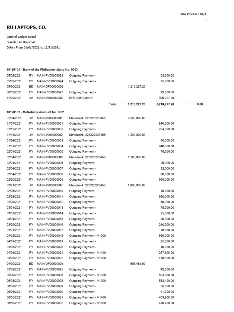 General Ledger | PDF | Receipt | Accounting