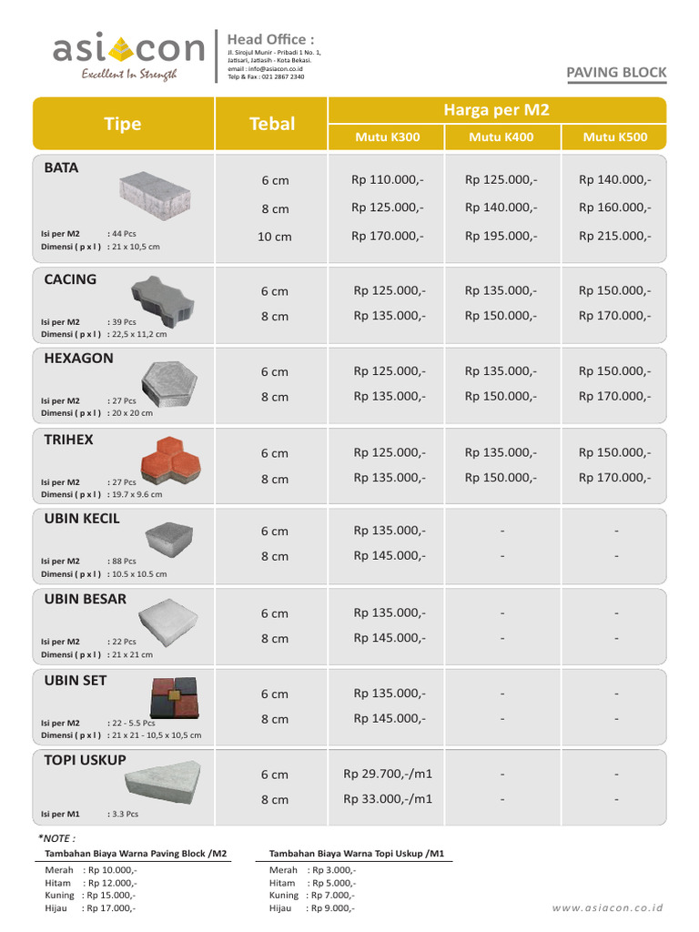 Harga dan Dimensi Produk BATA | PDF | Griya & Taman