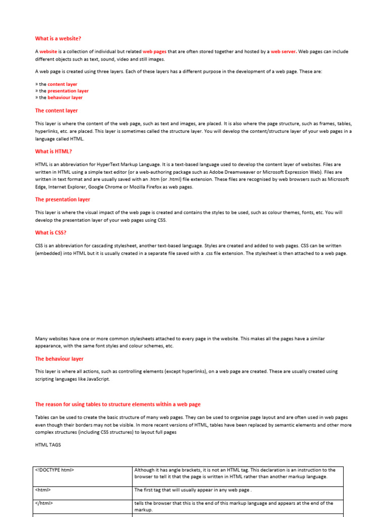 HTML Updated 5 1 | PDF | Html Element | World Wide Web