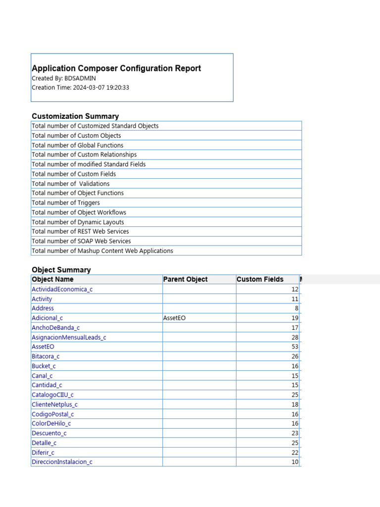 Application Composer Config Overview | PDF | Web Service | World Wide Web