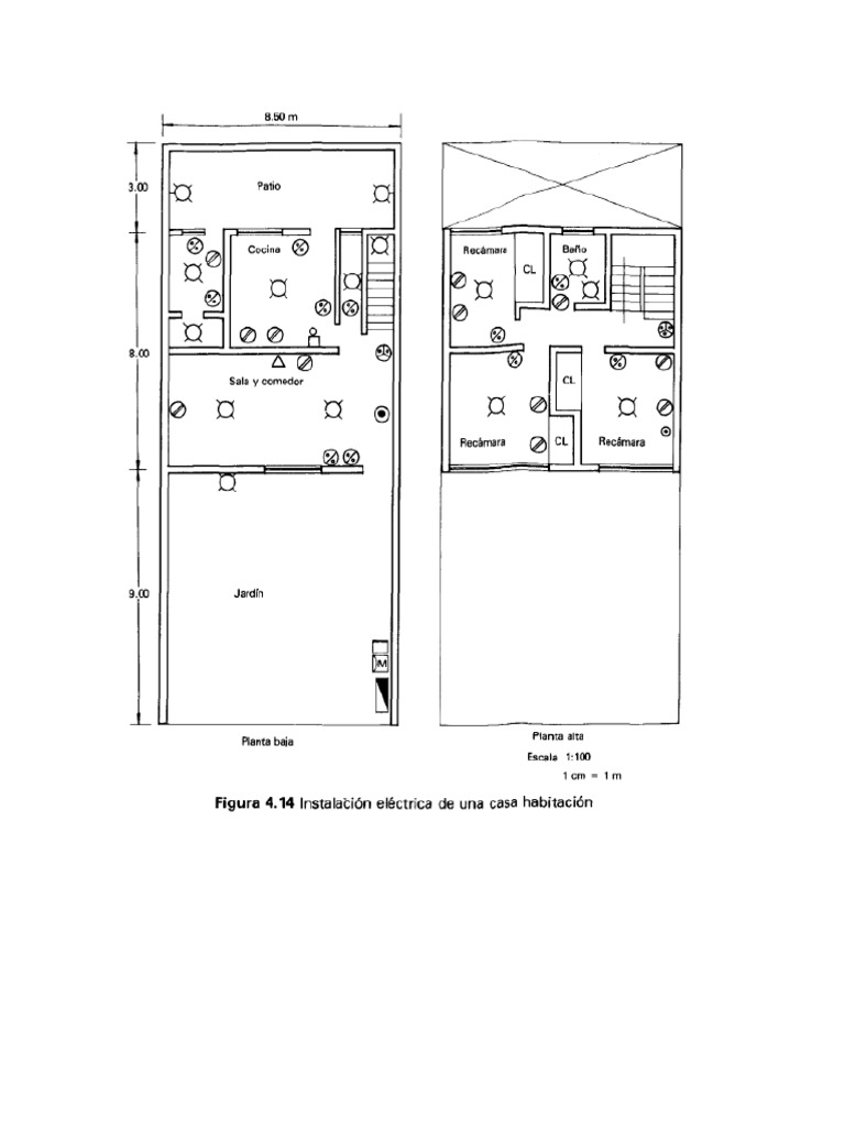 Problemario U2 | PDF