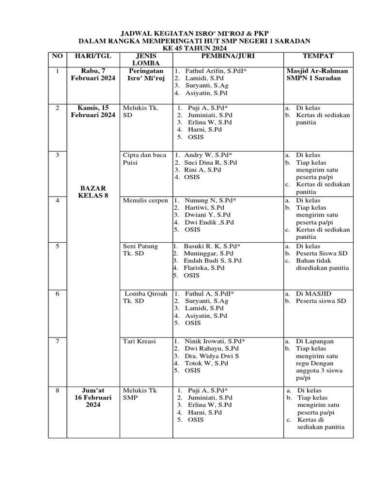Revisi Jadwal PKP 2024 | PDF | Seni