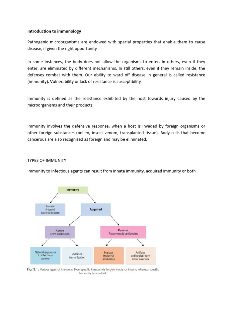 L 1 Introduction And Types Of Immunity Download Free Pdf Immune