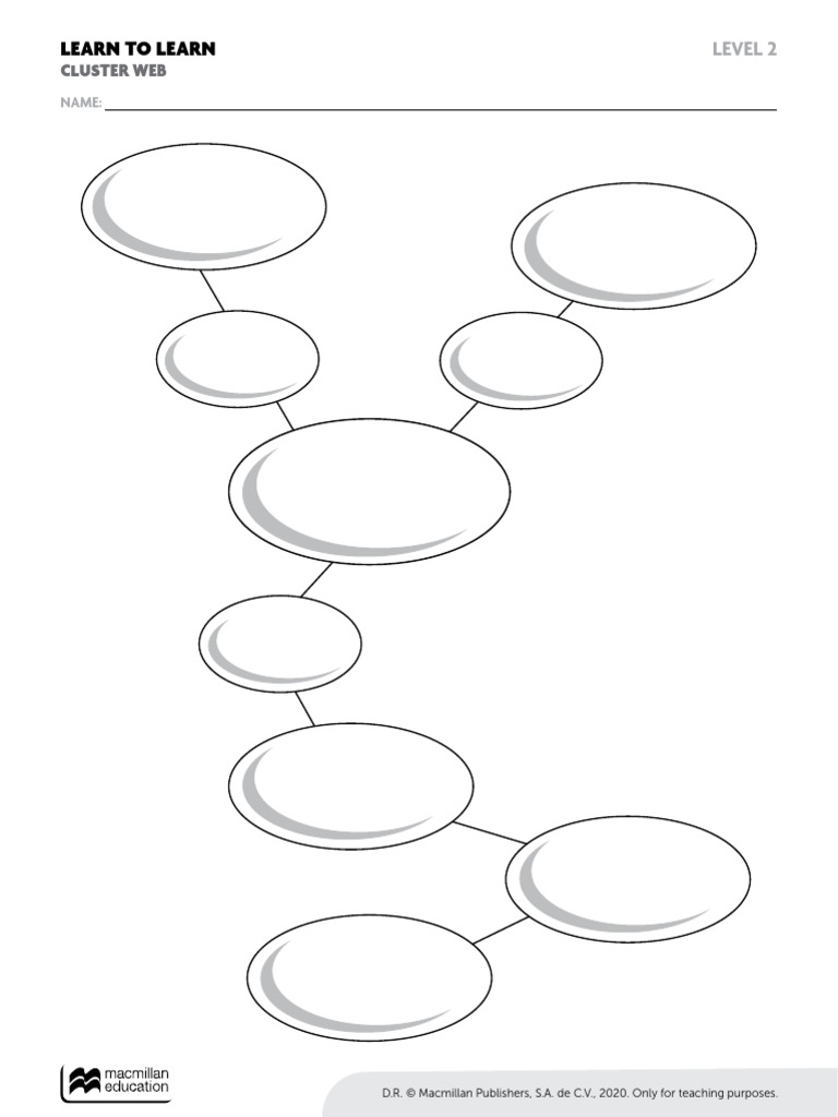 Level2 Graphic Organizer Cluster Web | PDF Level2 Graphic Organizer Cluster Web | PDF