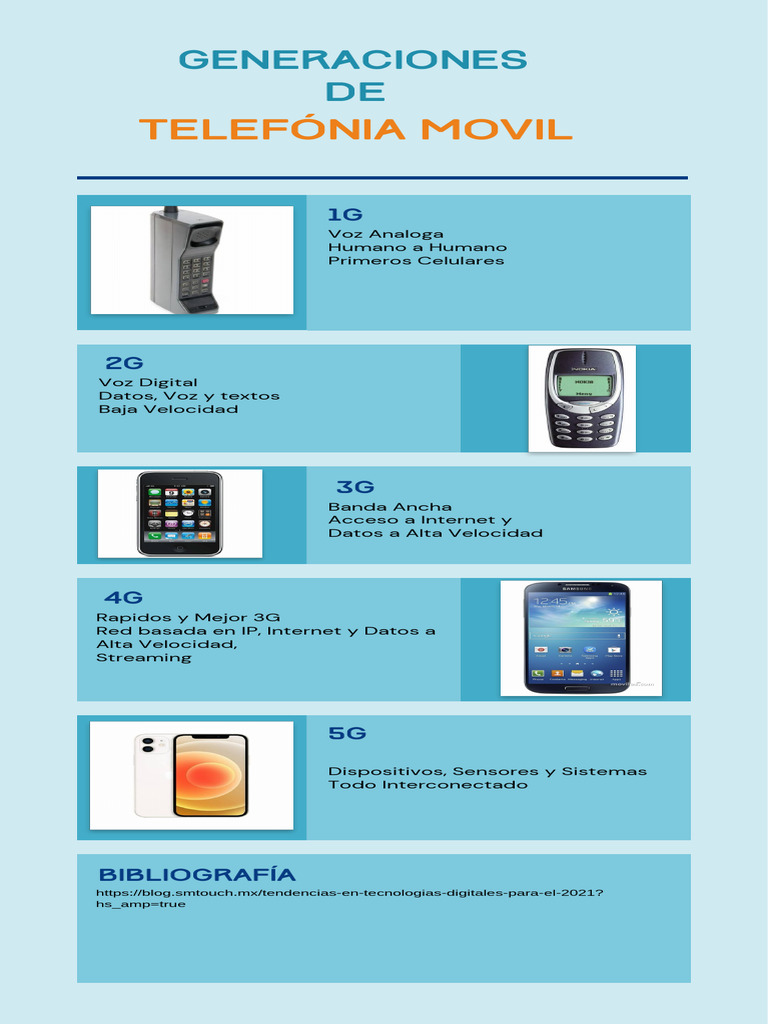 Why Study STEAM Education Infographic in Blue Pink Yellow Flat Graphic ...