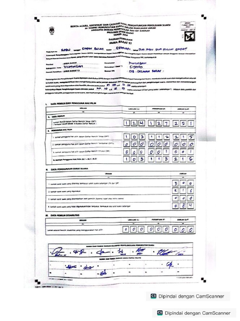 c. Hasil Dprd Provinsi (1) | PDF