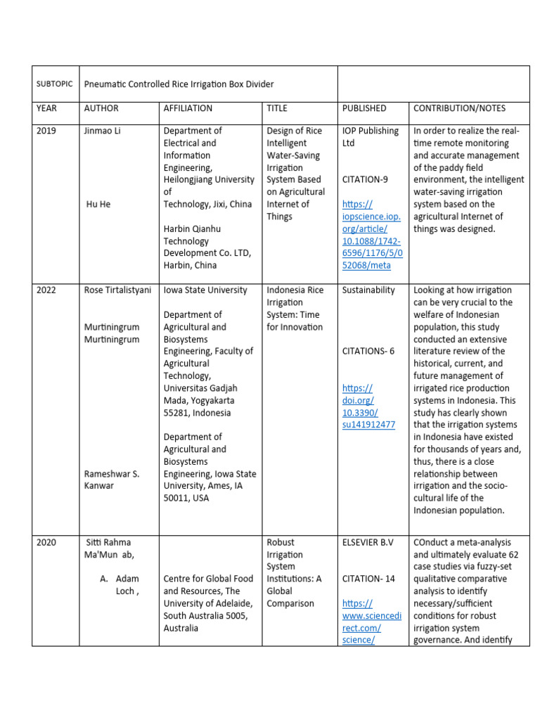 Reseach Method RRL 5 Topic | PDF | Plastic | Nature