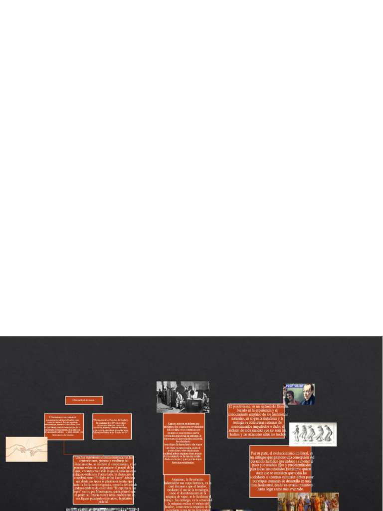 Mapa Mental Desarrollo de La Ciencia | PDF