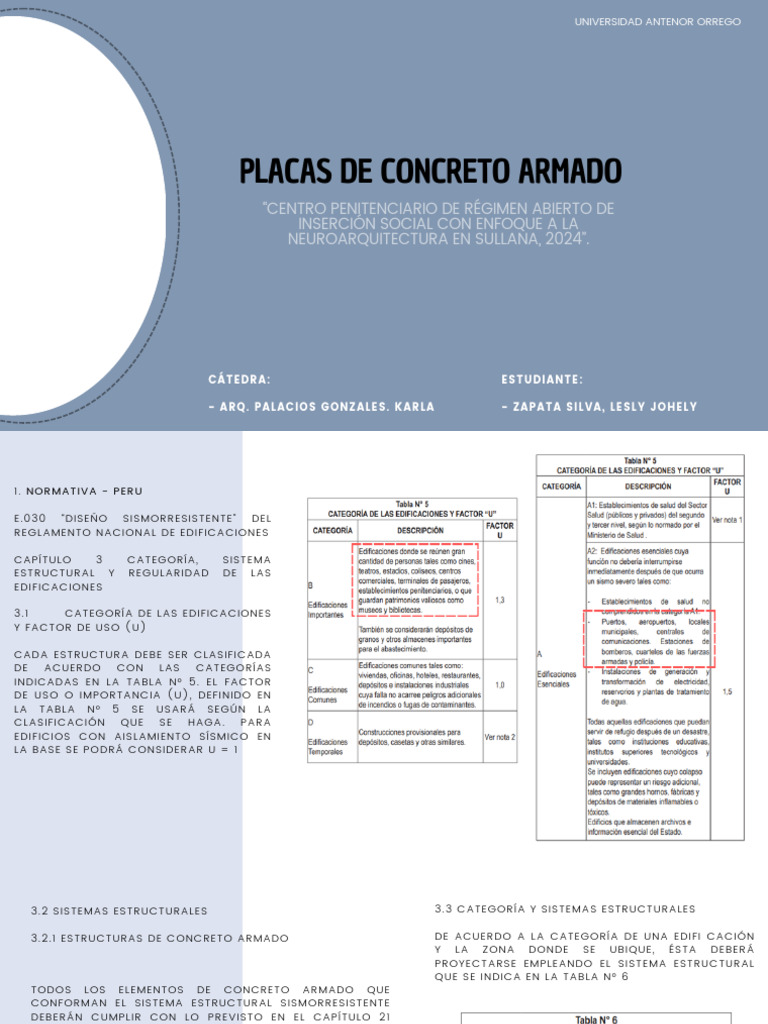 Placas de Concreto Armado | PDF | Hormigón