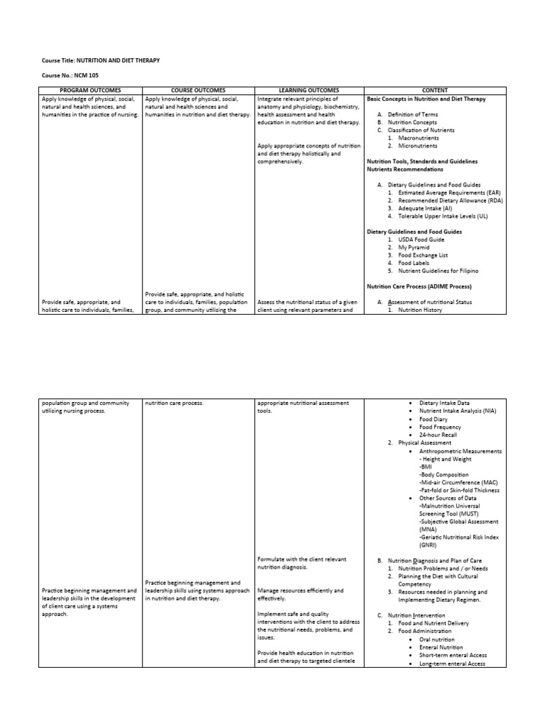 ADPCN NCM 105 | PDF | Nutrients | Diet (Nutrition)