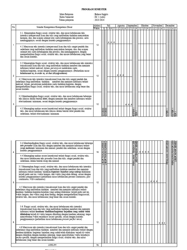 Program Semester Bahasa Inggris | PDF