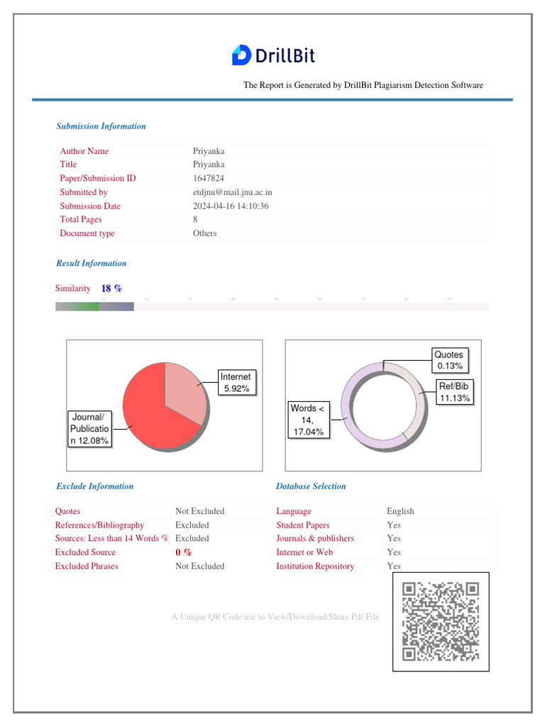 Priyanka RD-542 | PDF | Cyberspace | World Wide Web