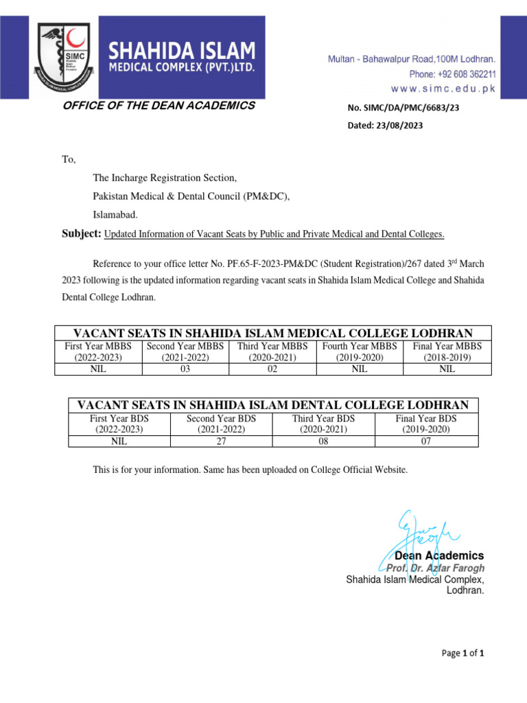 Letter To PMC For Vacant Seat Position SDMC and SDDC 23 Aug 23 | PDF