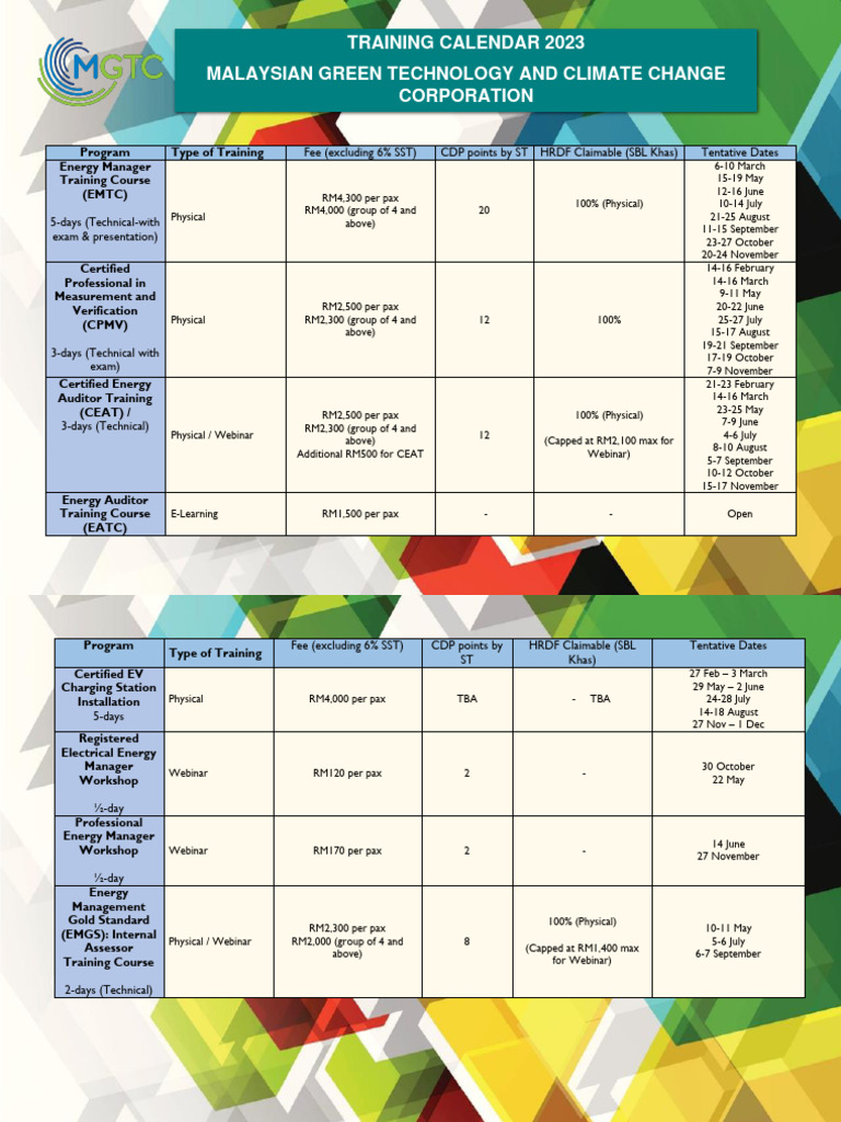 2023 Training Calendar 2 | PDF | Climate Change