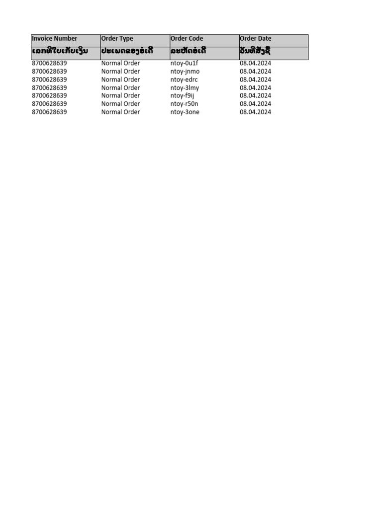 Invoice Number Order Type Order Code Order Date ເລກທີໃບເກບເງິນ ...