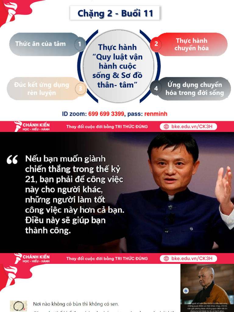 B11-ThucHanh DucKet SoDoThanTam Full | PDF