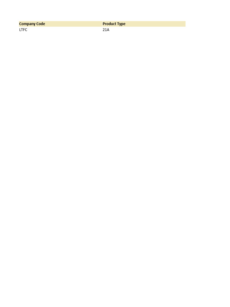 Sample Format - Trannsaction | PDF | String (Computer Science ...