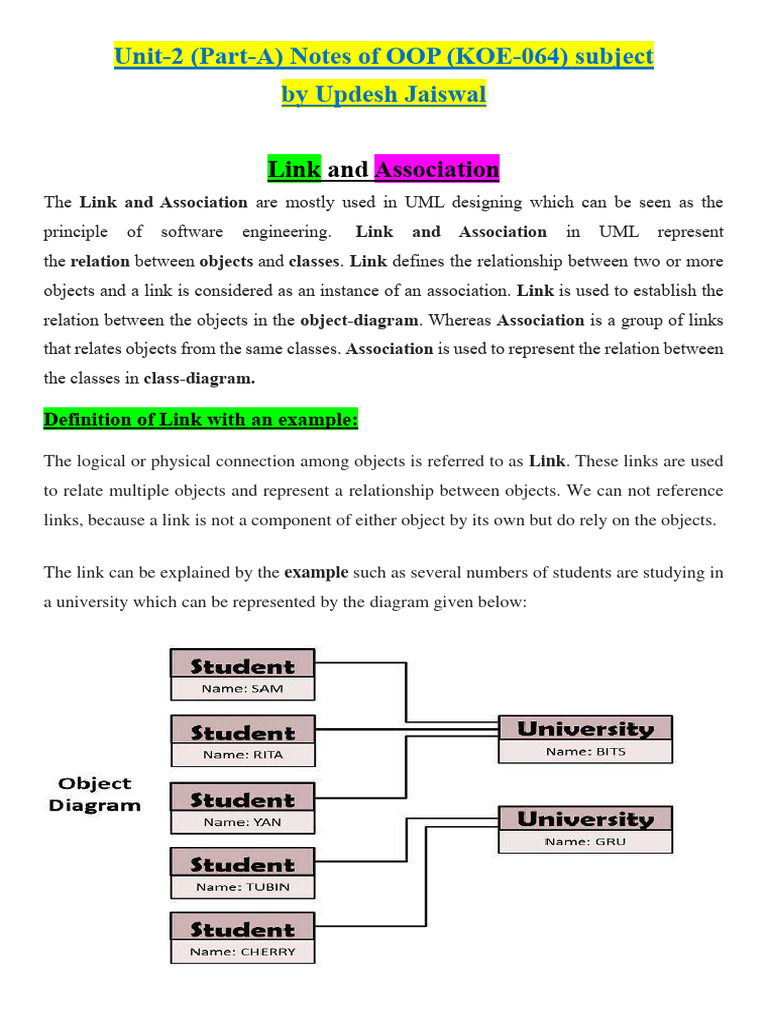 Unit-2 (Part-A) Notes of OOP (KOE-064) Subject by Updesh Jaiswal Given ...